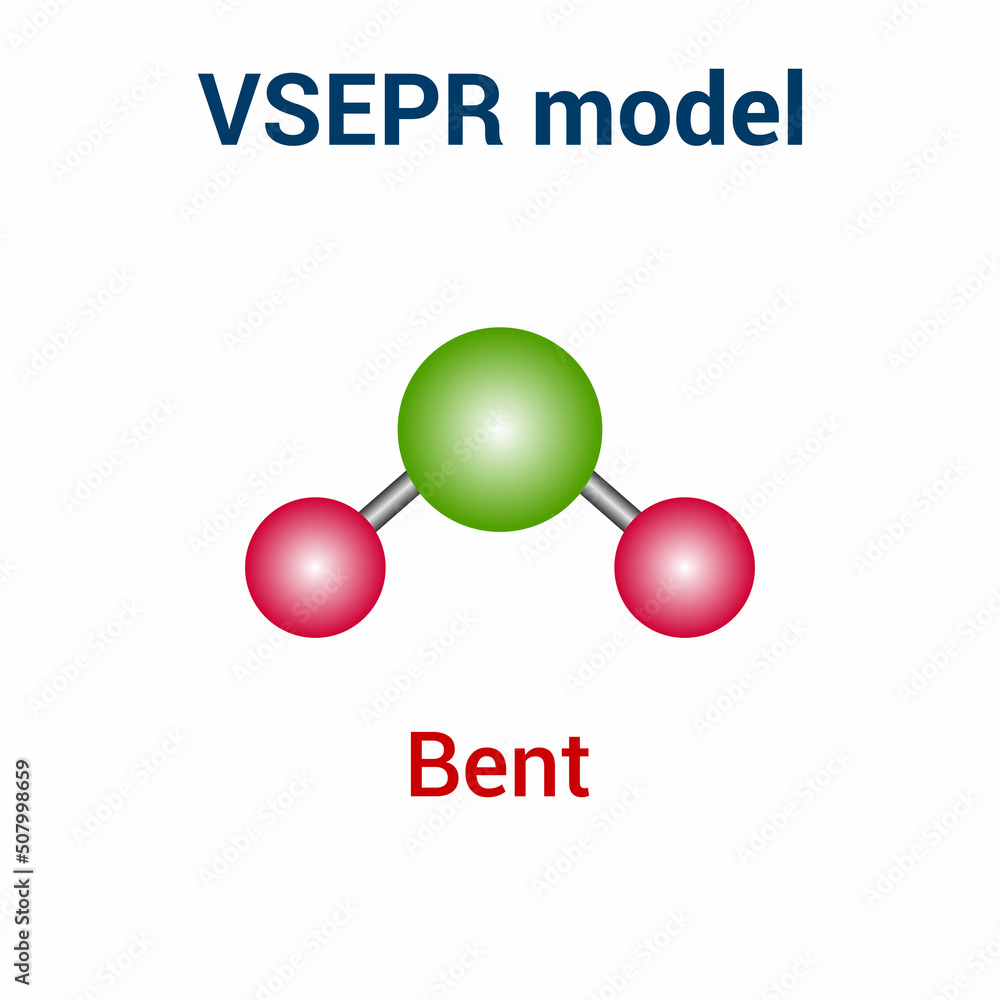 Valence shell electron pair repulsion (VSEPR) theory diagram vector ...