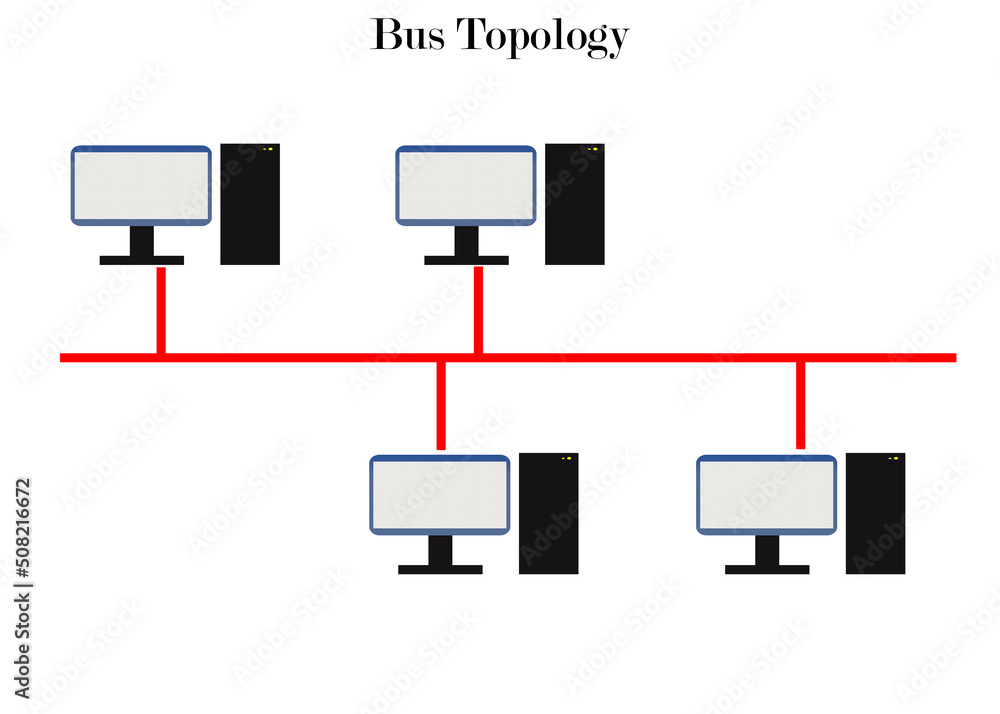 Bus Topology Stock Illustration | Adobe Stock