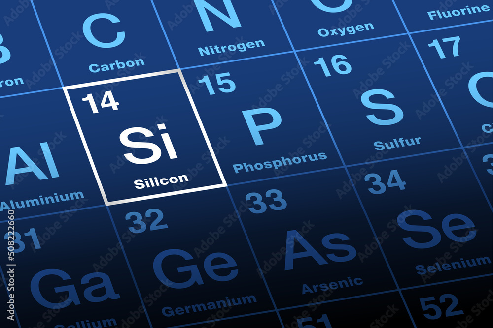 Silicon on periodic table of the elements. Chemical element and ...
