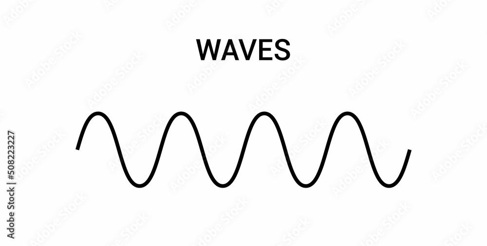 Label the parts of a transverse wave. Crest, trough, wavelength and ...