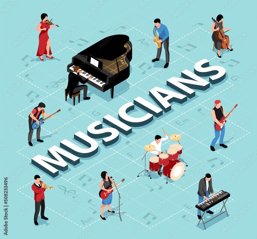 Isometric Musicians Flowchart Stock Vector | Adobe Stock