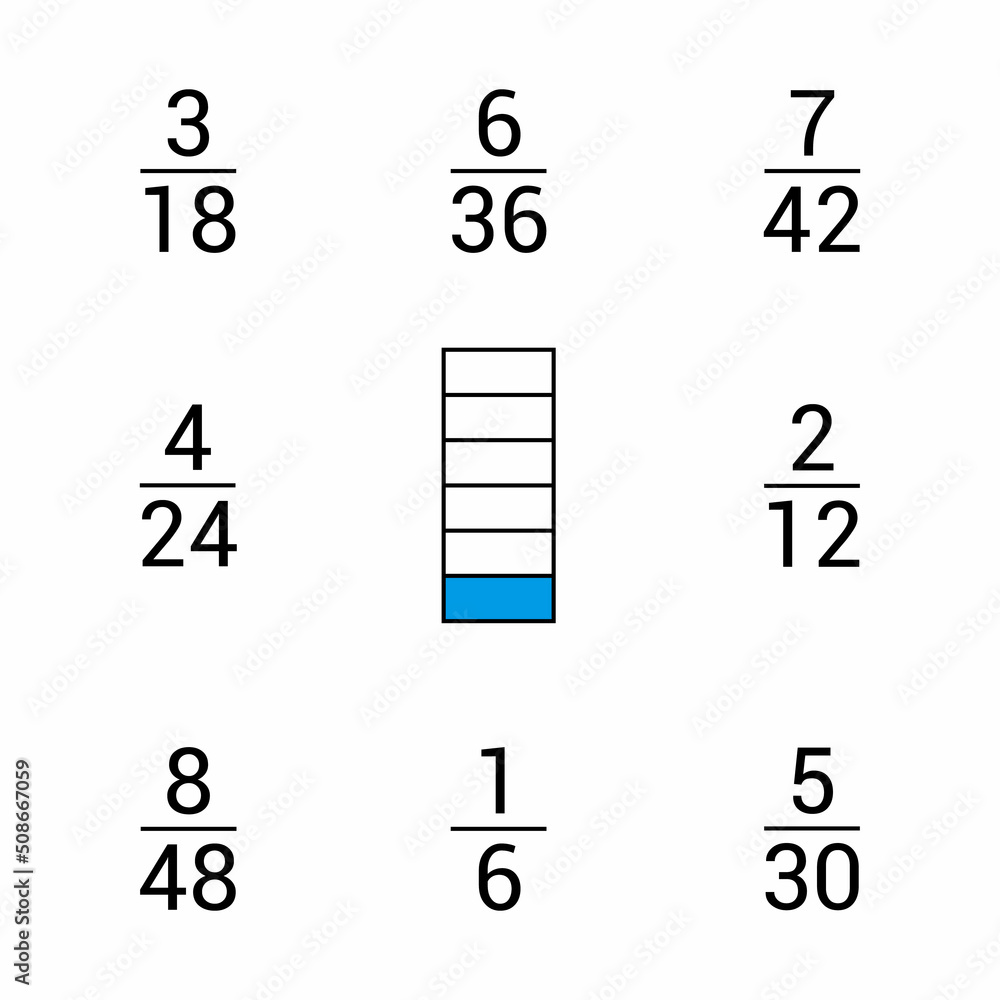 Equivalent fractions chart of one sixth Stock Vector | Adobe Stock