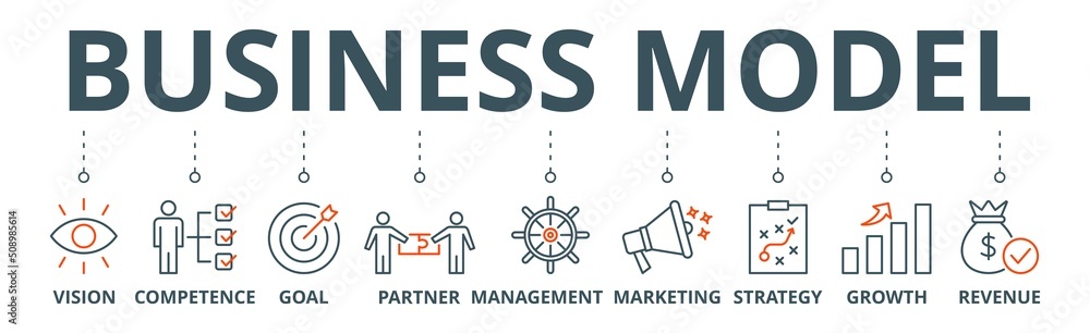 Business model banner web icon vector illustration concept with icon of ...