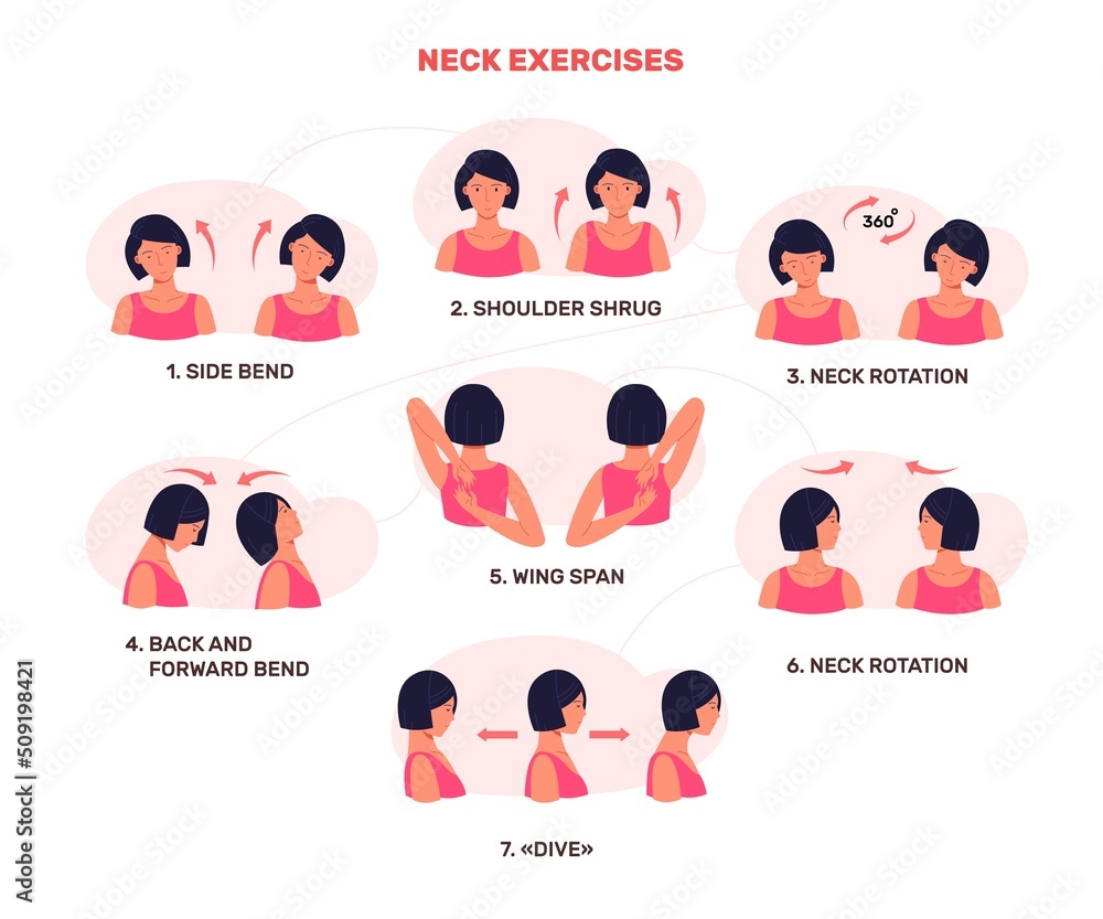 Neck pain exercises. Head stretching exercise extension muscles arm ...