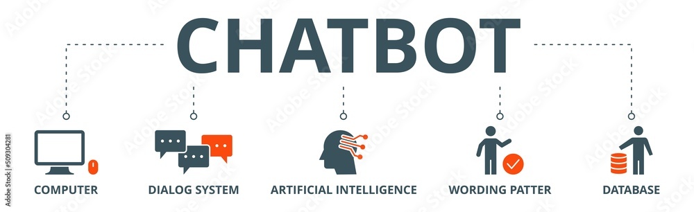 Chatbot banner web icon vector illustration concept with icon of ...
