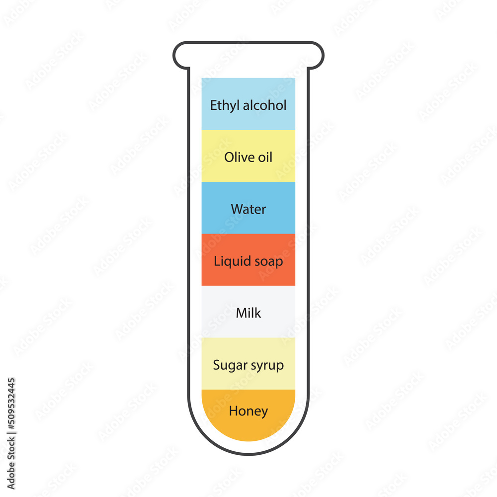 Liquid density scientific experiment concept. Separate fluid layers ...