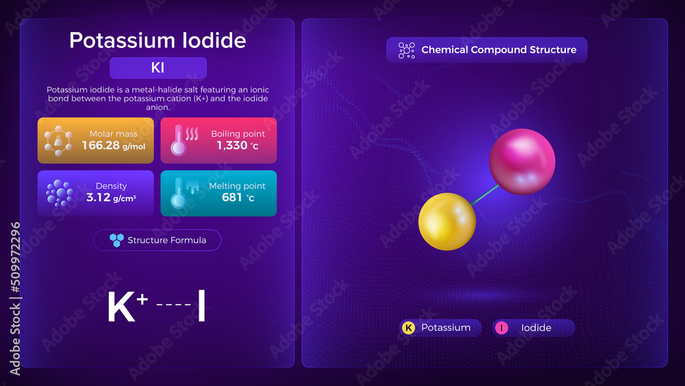 Potassium Iodide Properties and Chemical Compound Structure - Vector ...