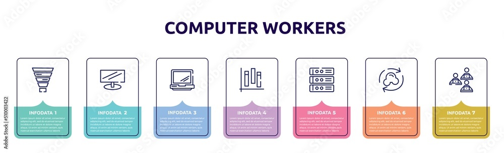 computer workers concept infographic design template. included funnel ...