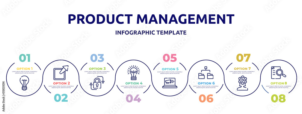 product management concept infographic design template. included ...