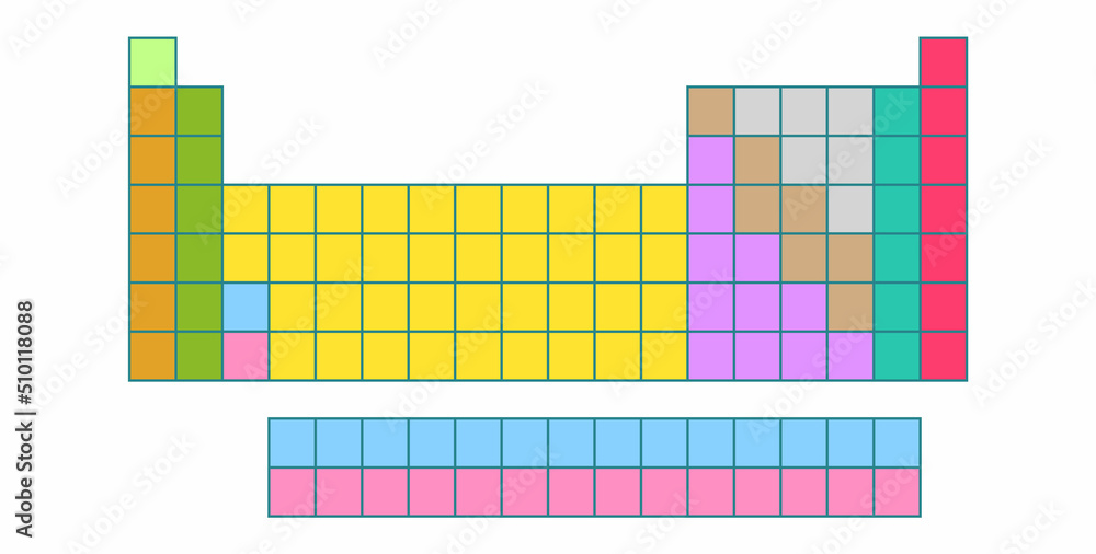 Colorful empty periodic table of elements vector illustration isolated ...