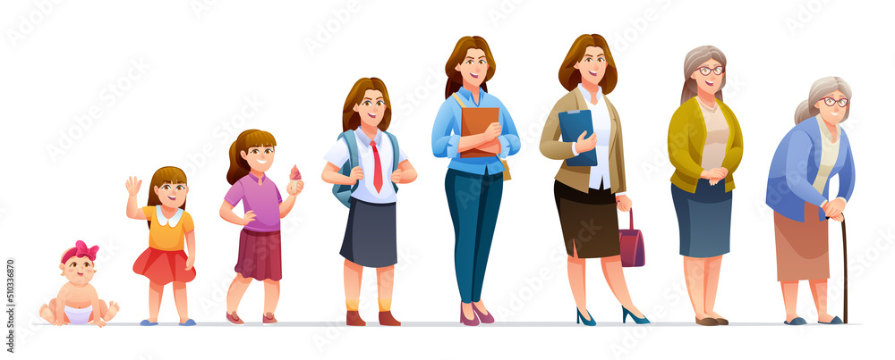 Woman life cycle vector character. Human growth and development stages ...