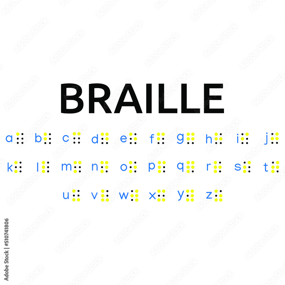 Vector illustration Braille alphabet, abc with letters, punctuation and ...