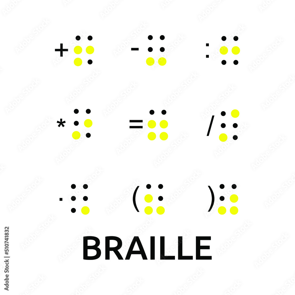 Vector illustration Braille alphabet, abc with letters, punctuation and ...