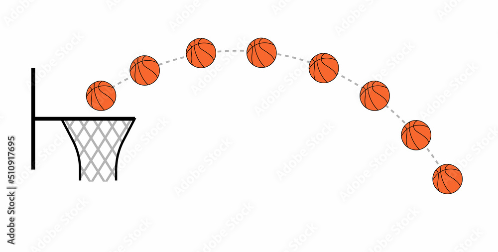 projectile motion. trajectory of a basketball Stock Vector | Adobe Stock