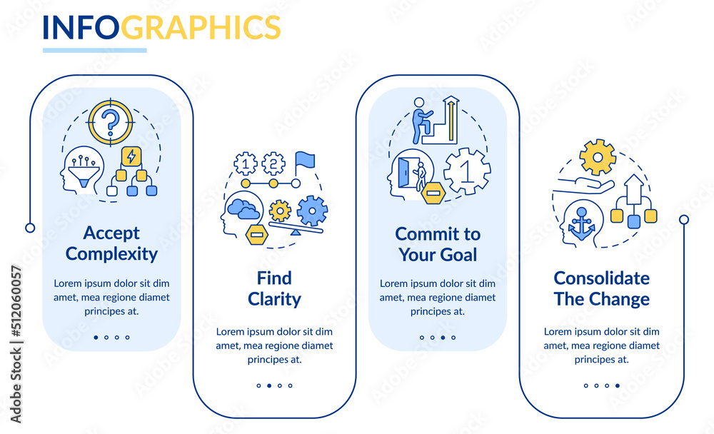 Adaptation to complex change rectangle infographic template. Data ...