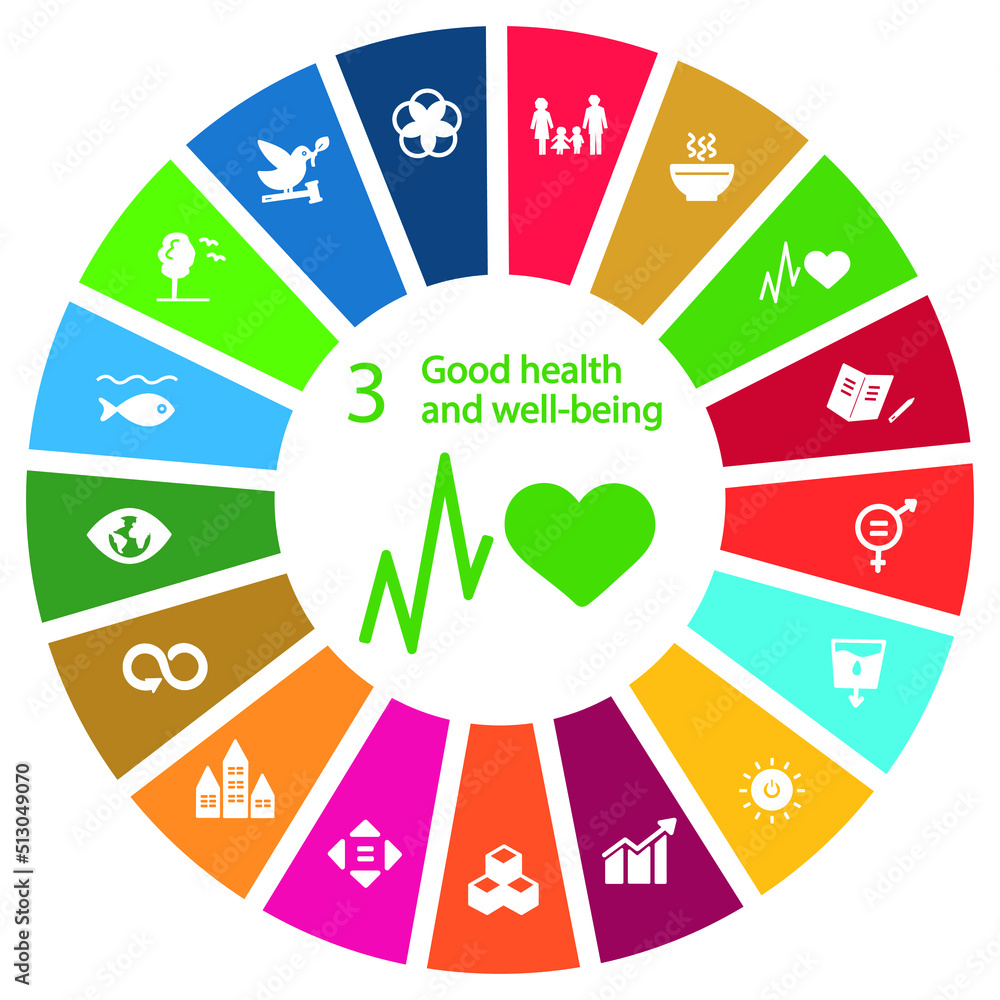 Good Health and Well-Being Icon - Goal 3 out of 17 Sustainable ...