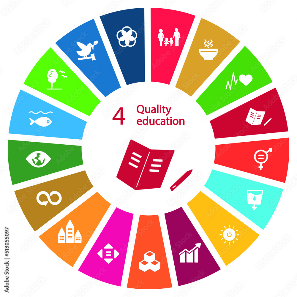 Quality Education Icon - Goal 4 out of 17 Sustainable Development Goals ... Quality Education Icon - Goal 4 out of 17 Sustainable Development Goals ...