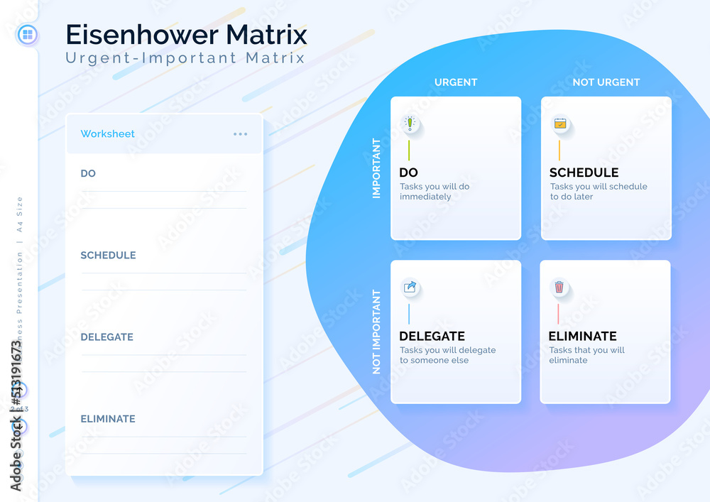Eisenhower Matrix, urgent important matrix, Prioritize task, Task ...