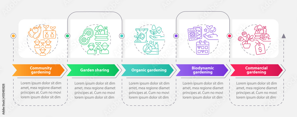 Types of gardening rectangle infographic template. Horticulture. Data ...
