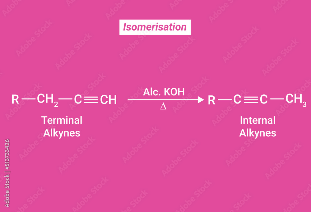 Isomerisation is the chemical process by which one molecule is ...