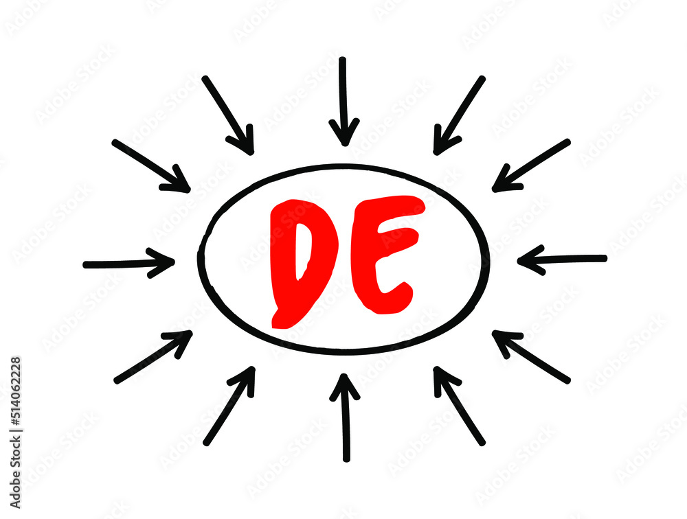 DE - Desktop Environment is an implementation of the desktop metaphor ...