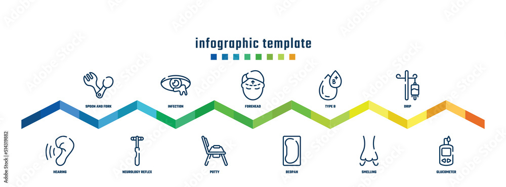 concept infographic design template. included spoon and fork, hearing ... concept infographic design template. included spoon and fork, hearing ...