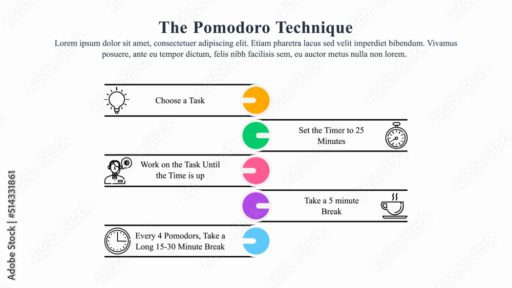 Infographic presentation template of the Pomodoro time management ...
