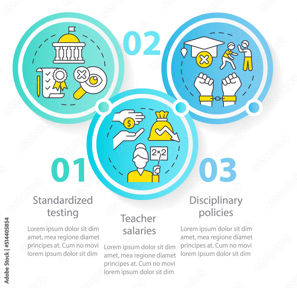 Major education issues blue circle infographic template. Data ...
