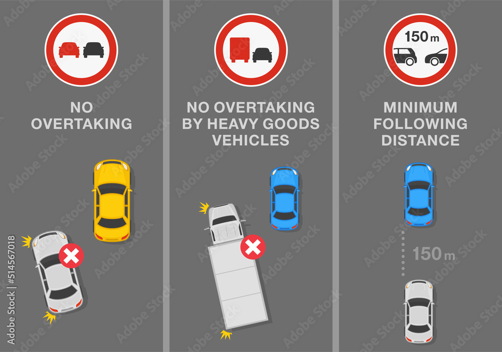 Traffic regulation tips and rules. Signs and road markings meaning. "No ...