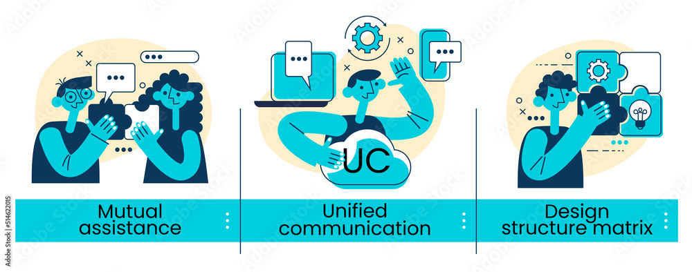 Design structure matrix, mutual assistance, Unified communication ...