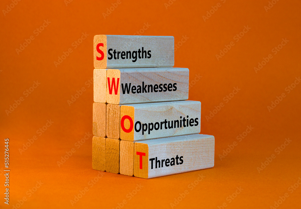 SWOT strengths weaknesses opportunities symbol. Concept words SWOT ...