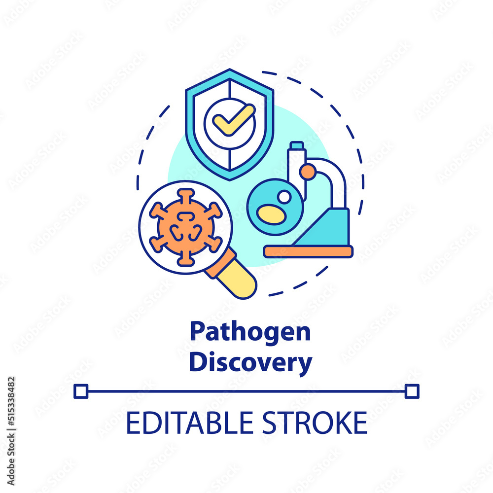 Pathogen discovery concept icon. Virus assessment. Pandemic preparedness effort abstract idea ...