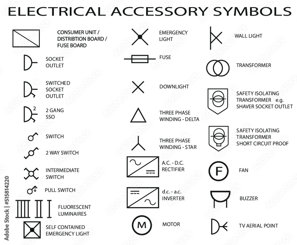 Electrical Plans Accessory Symbols Stock Vector | Adobe Stock