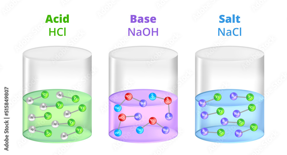 Vector set of three chemical containers with acid, base, and salt with ...