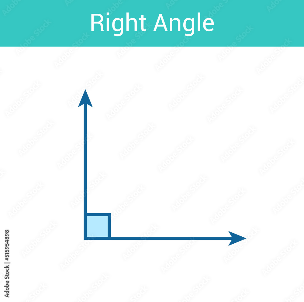 Right angle for preschool kids in mathematics. Types of angles. Vector ...