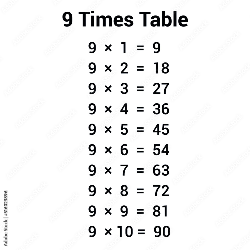 9 times table multiplication chart Stock Vector | Adobe Stock