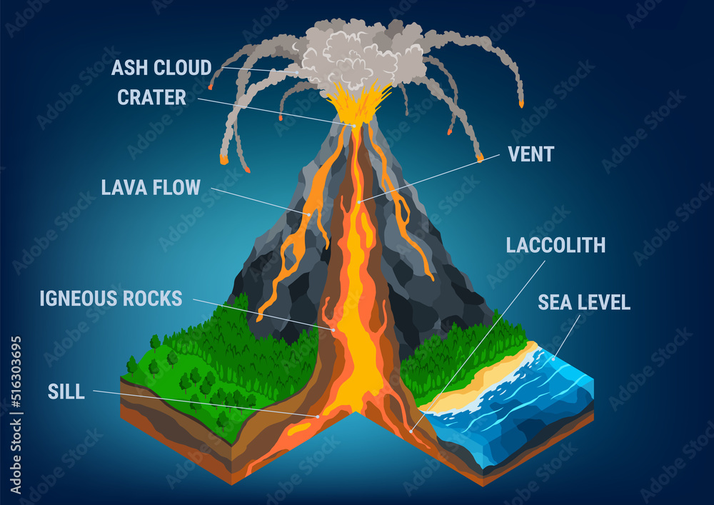 Isometric of volcano in cross section infographic. Structure with ...
