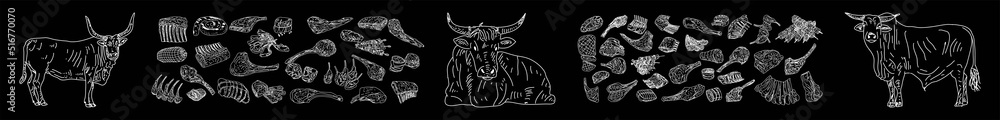 Butcher shop blackboard Cut of Beef Meat. Butchery Cow Food Chalk Board ...