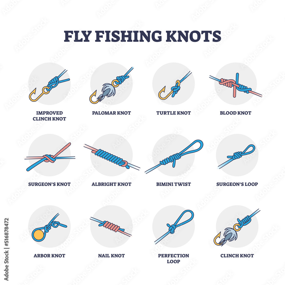 Fly fishing knots example collection with loops and twists outline ...