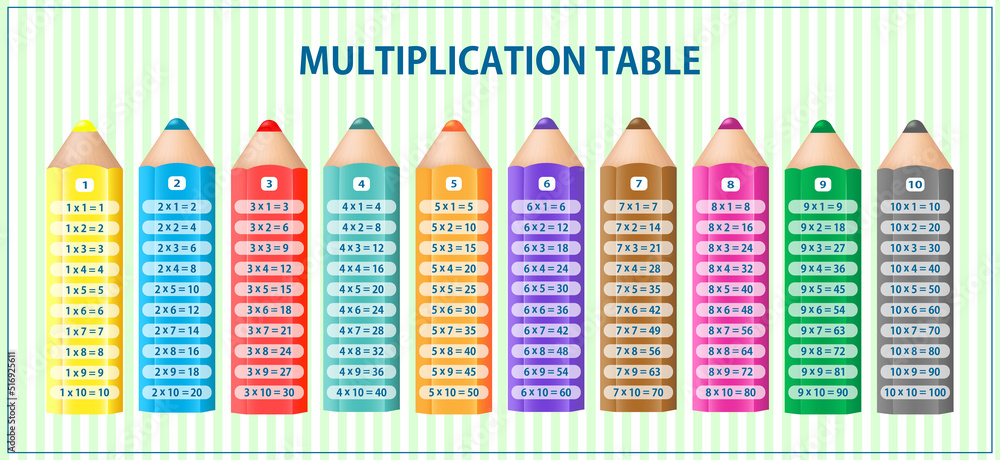 Colorful multiplication table. Times table pencils. Vector design ...