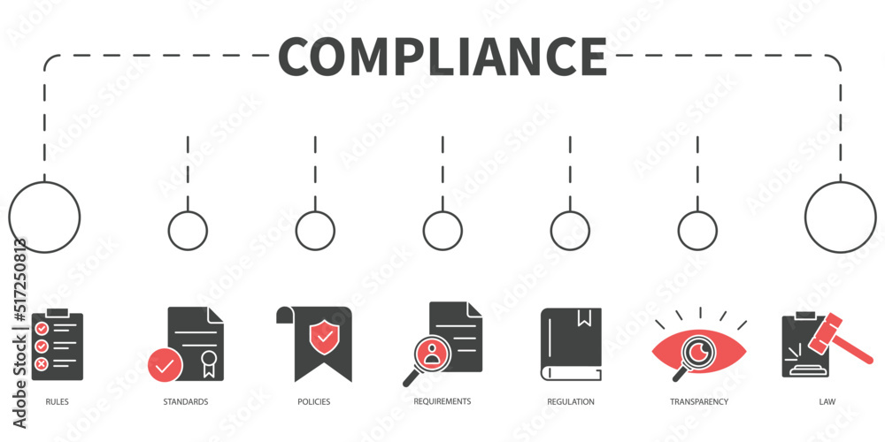 compliance Vector Illustration concept. Banner with icons and keywords ...