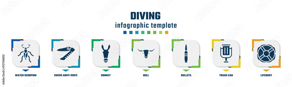 diving concept infographic design template. included water scorpion ...