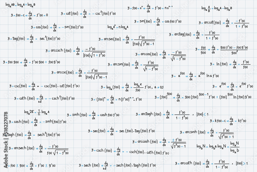 Logarithmic, derivative, trigonometric, logarithmic, hyperbolic and ...