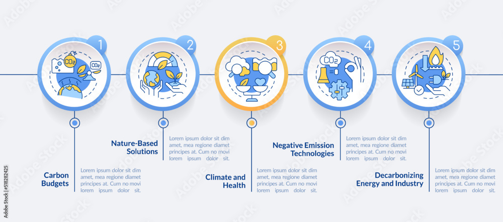Global net zero goals circle infographic template. Carbon removal. Data ...