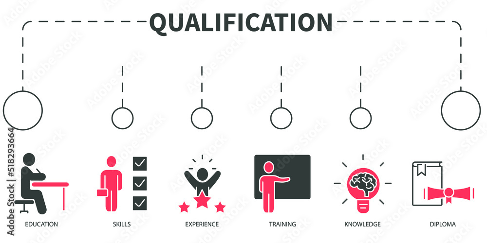 qualification Vector Illustration concept. Banner with icons and ...