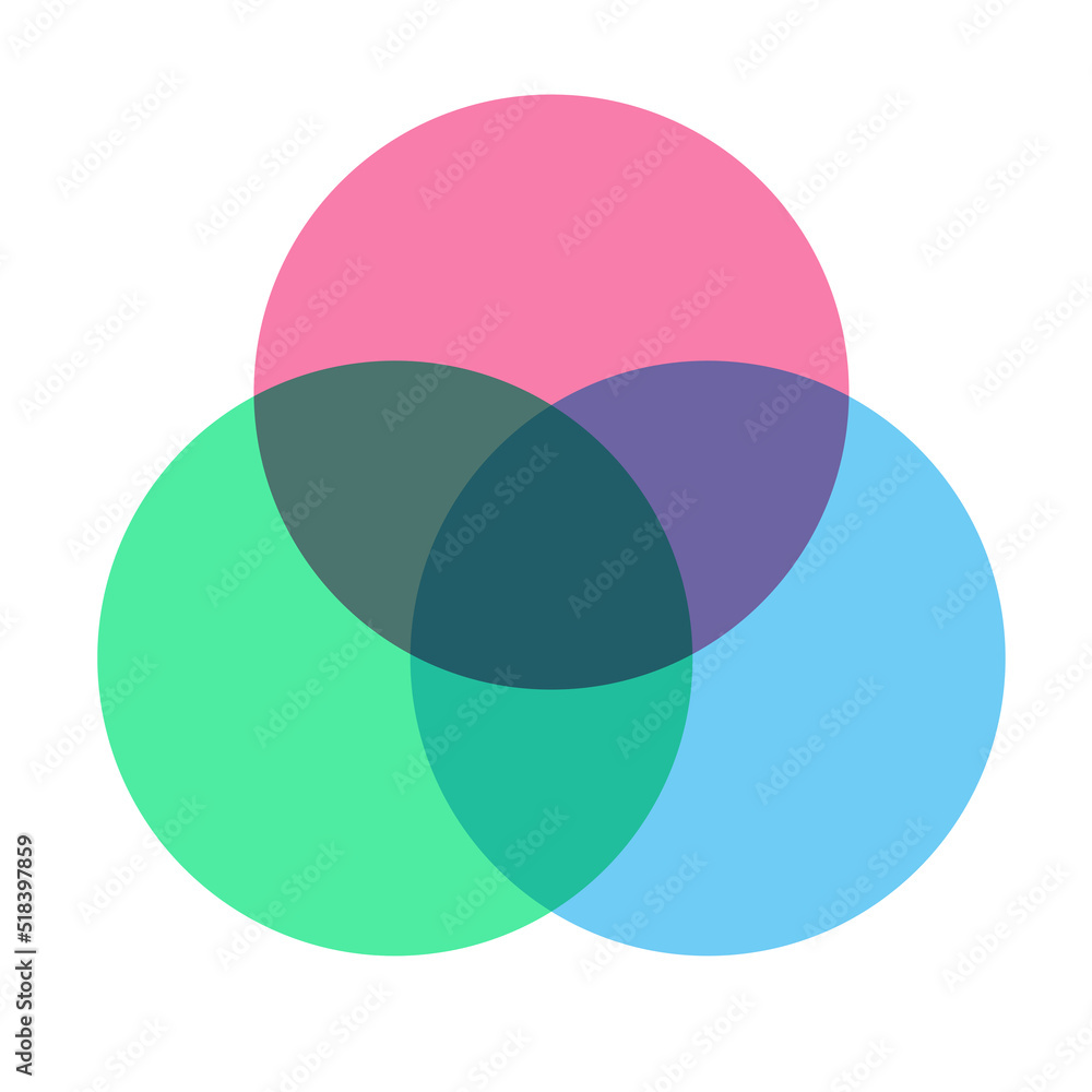 Venn diagram template color style for presentation, start up project ...