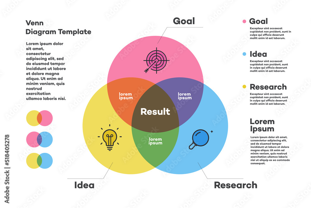 Venn diagram infographic chart vector template modern style for presentation, start up project ...