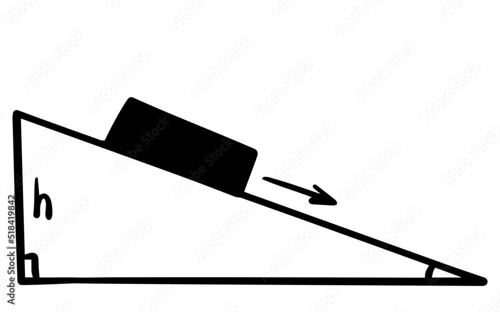 Friction force concept. Friction force vector diagram show physic ...
