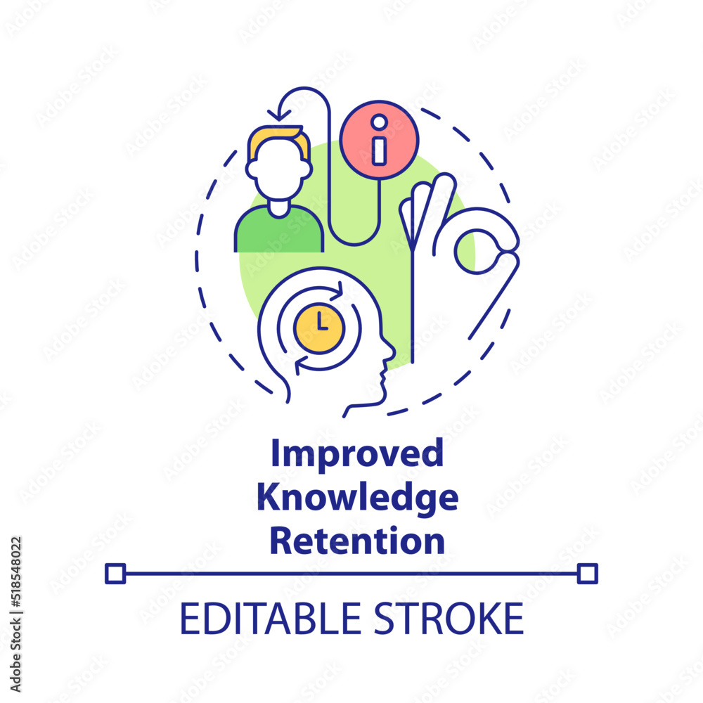 Improved knowledge retention concept icon. Microtraining benefit ...