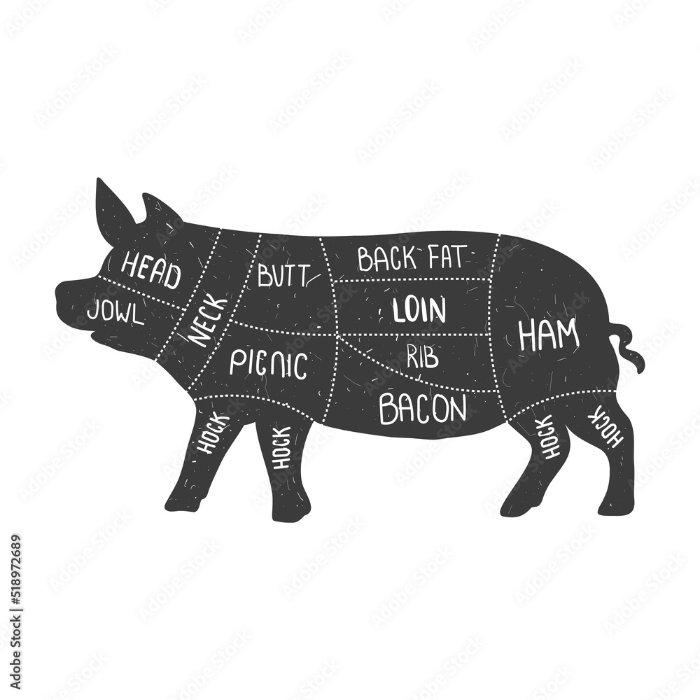 Vector de Stock Pig silhouette. Pig cut. Retro animal farm poster for a ...